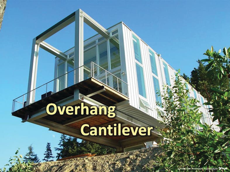 Behold the Beam | Firehouse