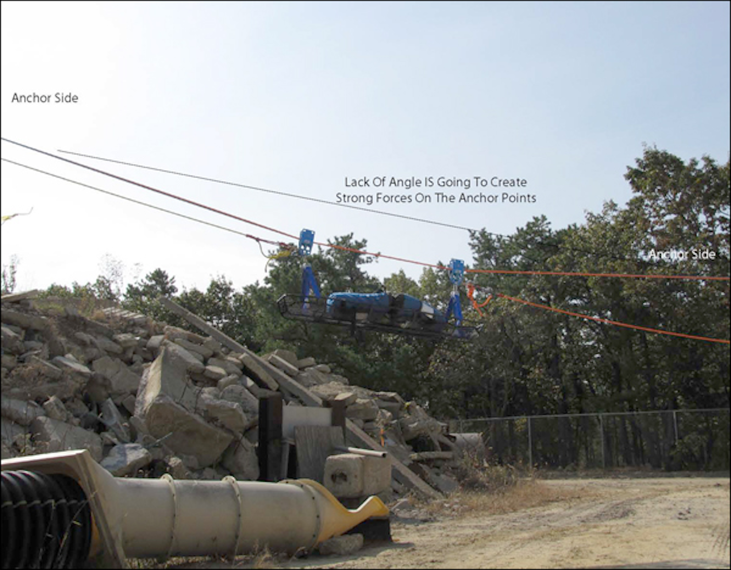 Tensioned Highline Systems for Rope Rescue Operations | Firehouse