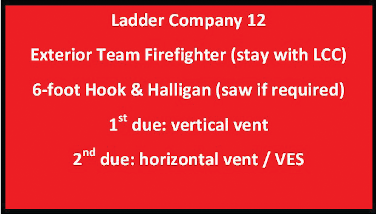 Firefighter Riding Assignments - Fireground Assignments | Firehouse