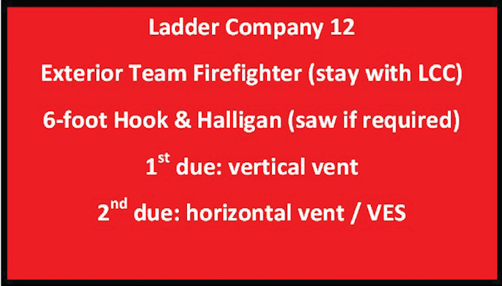 Firefighter Riding Assignments - Fireground Assignments | Firehouse