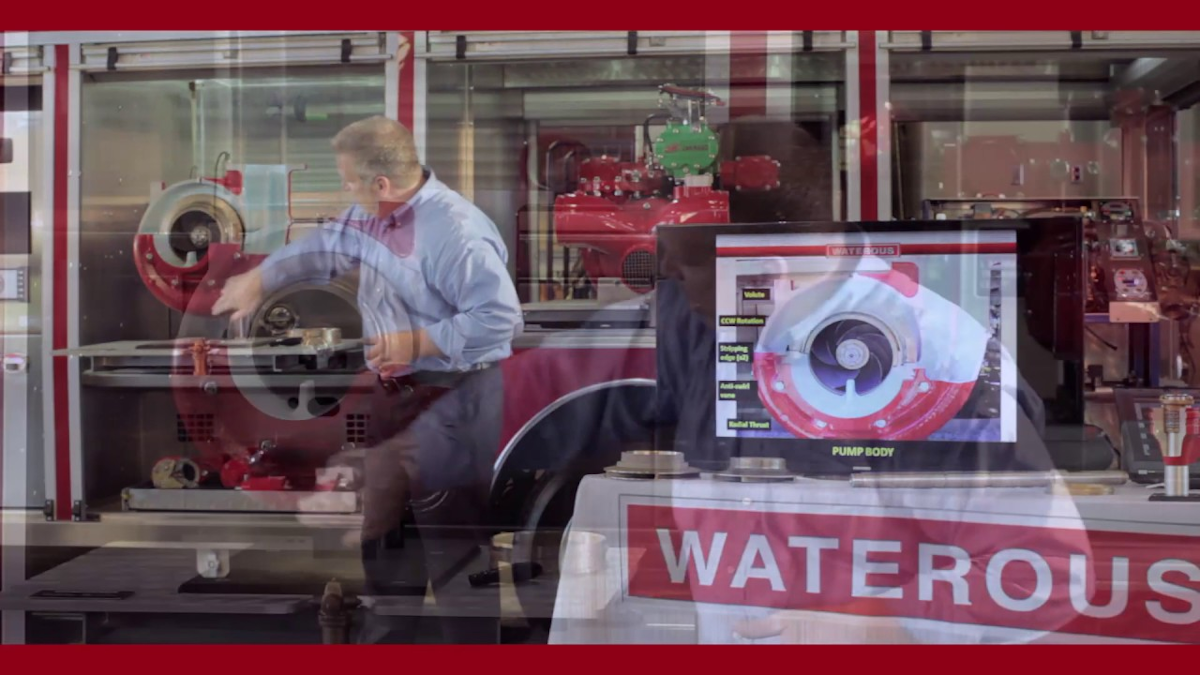 Basic Pump Theory - Waterous - Centrifugal Pumps - Impellers ...