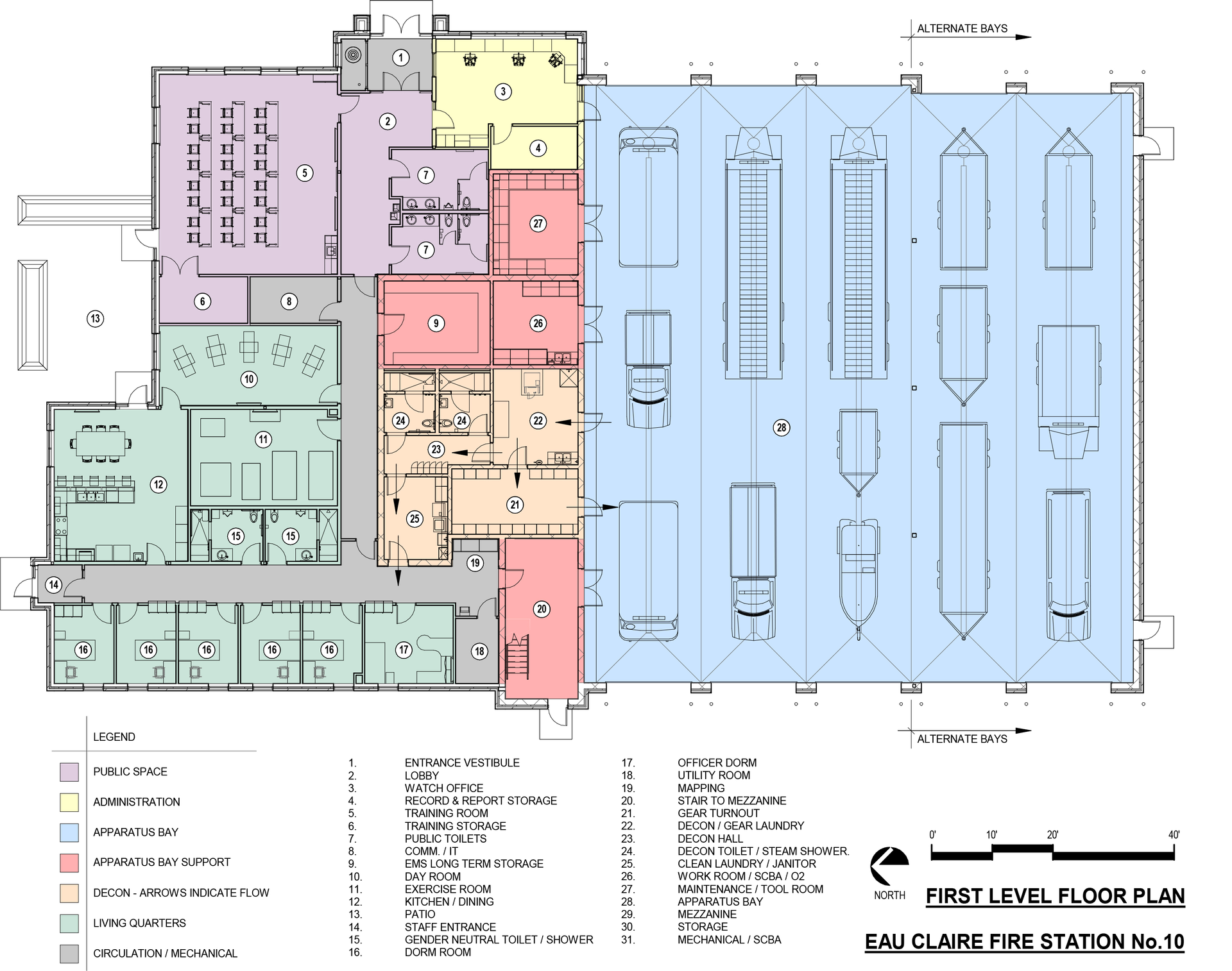 A Review of Trends & Innovations in 2018 | Firehouse