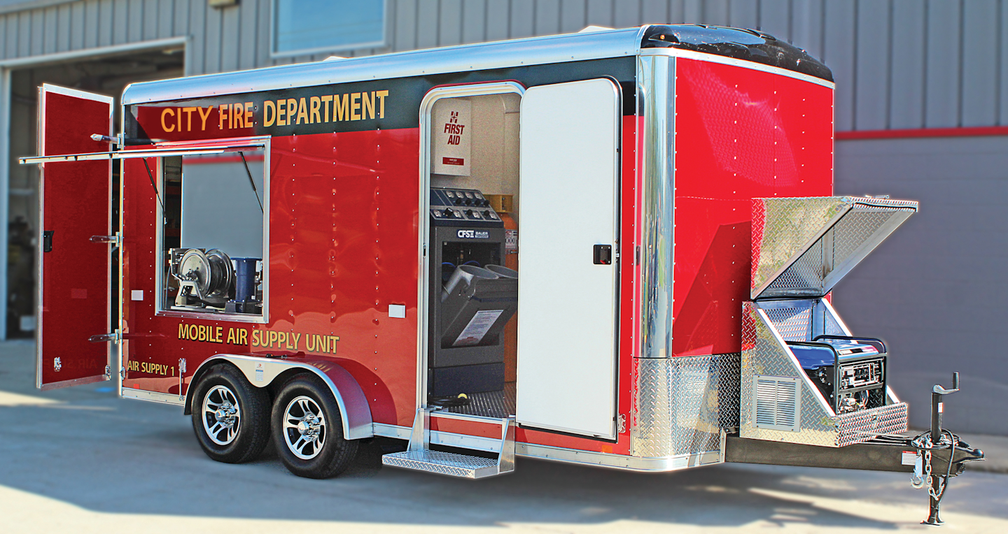 Product of the Day: Breathing Air Systems -- Mobile Air Trailer From ...