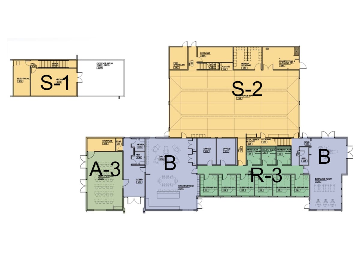 Building Codes, the ADA & Your Fire Station | Firehouse