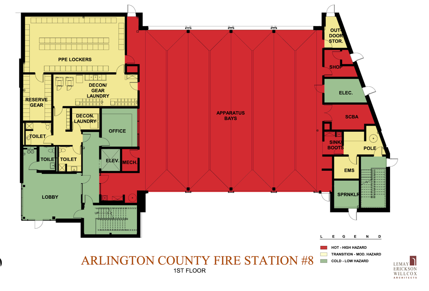 Holistically Healthy Fire Stations | Firehouse