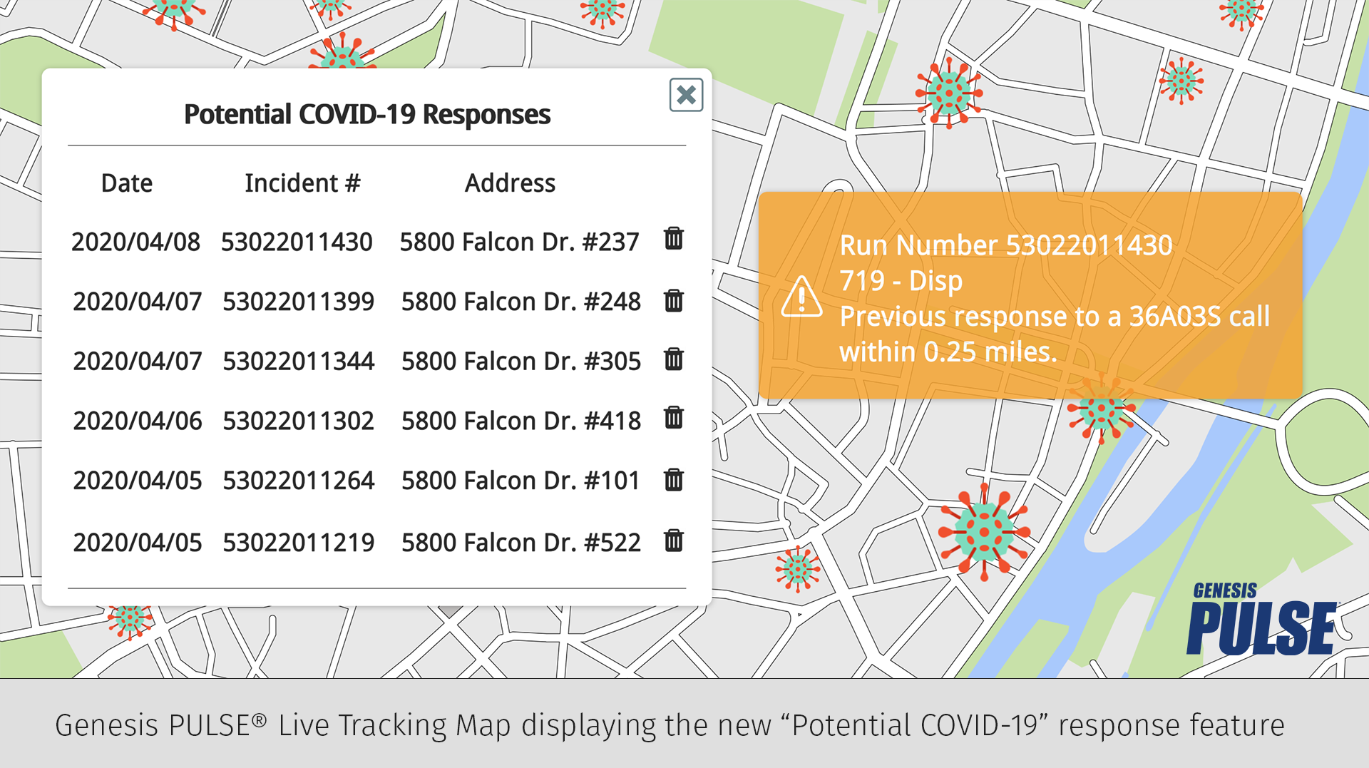 Genesis PULSE Releases COVID-19 Response Feature | Firehouse