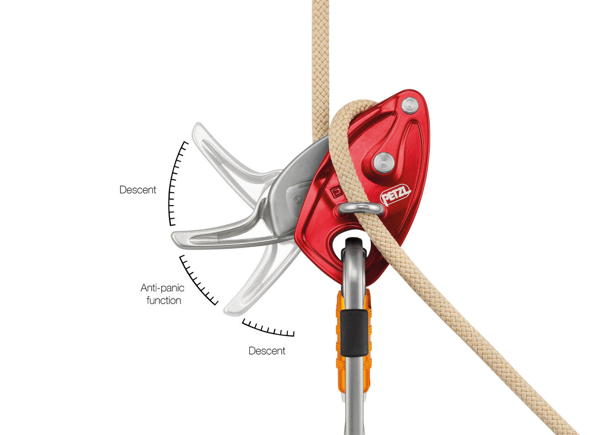 Petzl’s Personal Escape System with Anchor Hook From: Petzl America ...