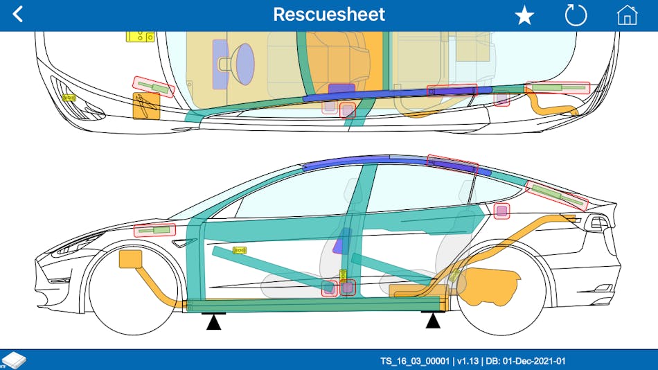 University of Extrication: Modifying Extrication Methods for ...