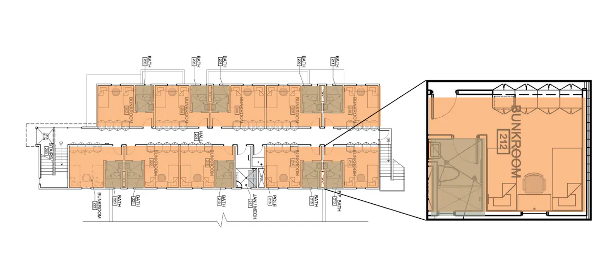 Inclusivity & Equity in Fire Station Design | Firehouse