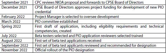 Center for Public Safety Excellence Launches New Public Information ...