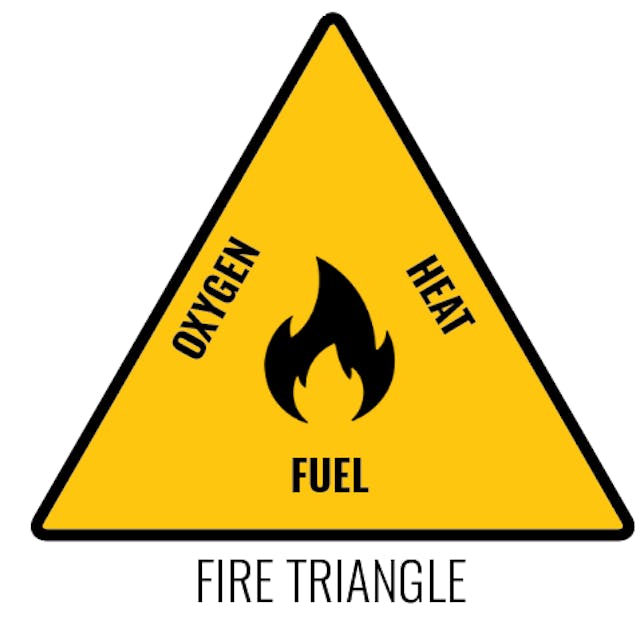 What Firefighters Should Know About Negligence | Firehouse