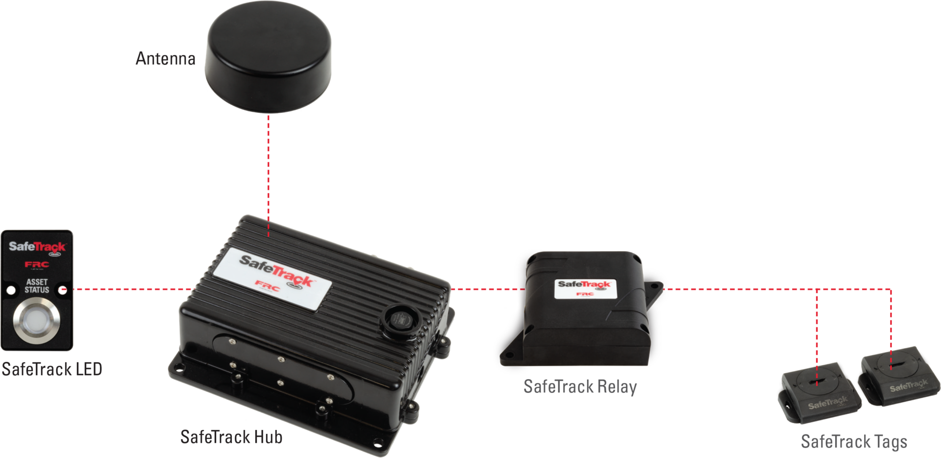 Safe Fleet Introduces New SafeTrack Asset Tracking System | Firehouse