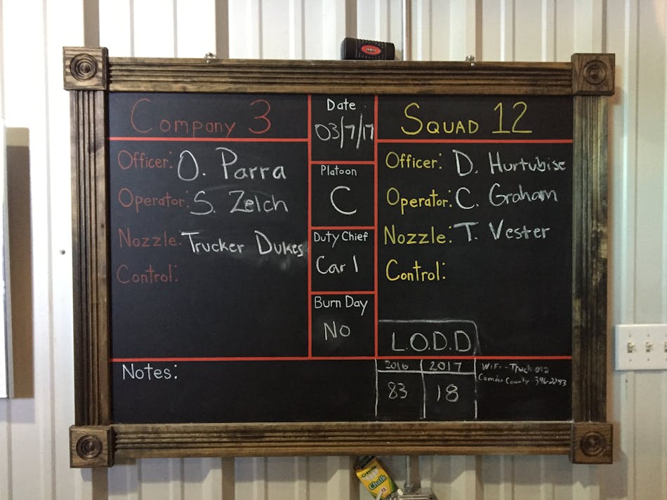 The Best Fire Department Officers Aren't Afraid to Get Their Hands ...