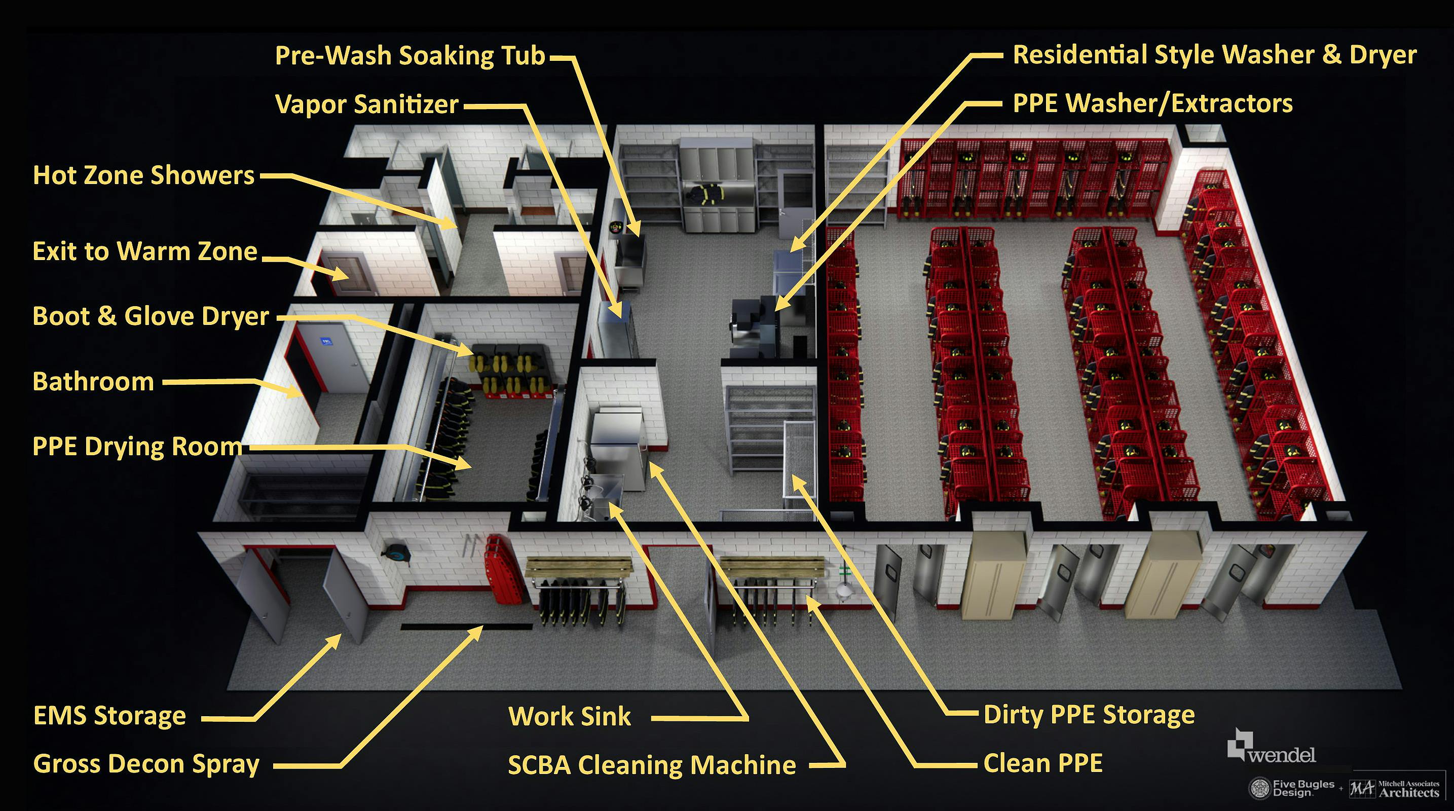 The Well-Designed Decon Space at Fire Stations | Firehouse