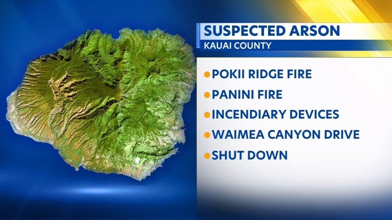 Kauai, HI, Firefighters Find Evidence of Arson after Brush Fires ...