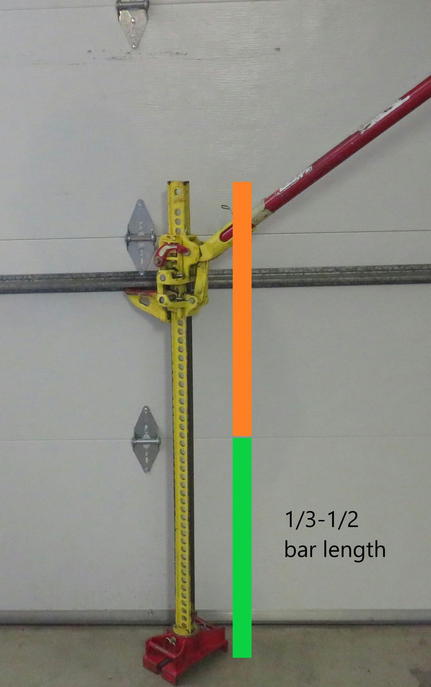 Firefighter Rescue Crews: Next-Level Cribbing | Firehouse